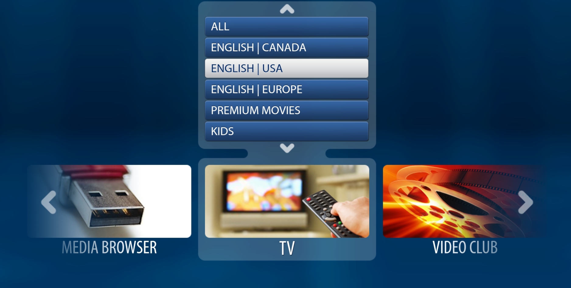 World TV Zon – World TV Zon